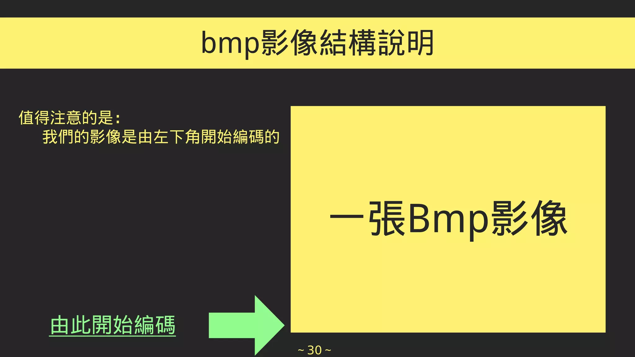 Image-Audio-Player 程式原理說明(107-2 資安暨DSP期末專案報) | PPT