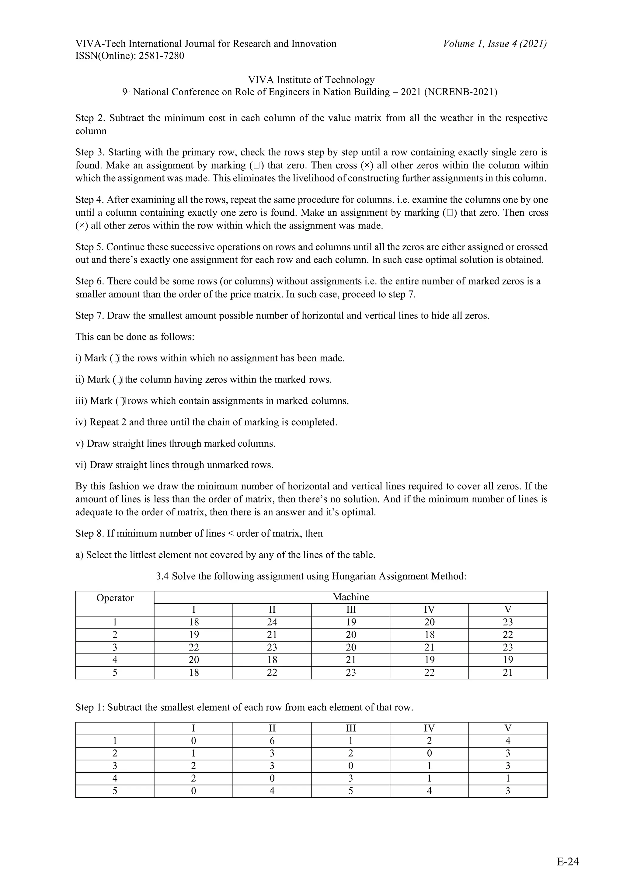 A study on solving Assignment Problem | PDF