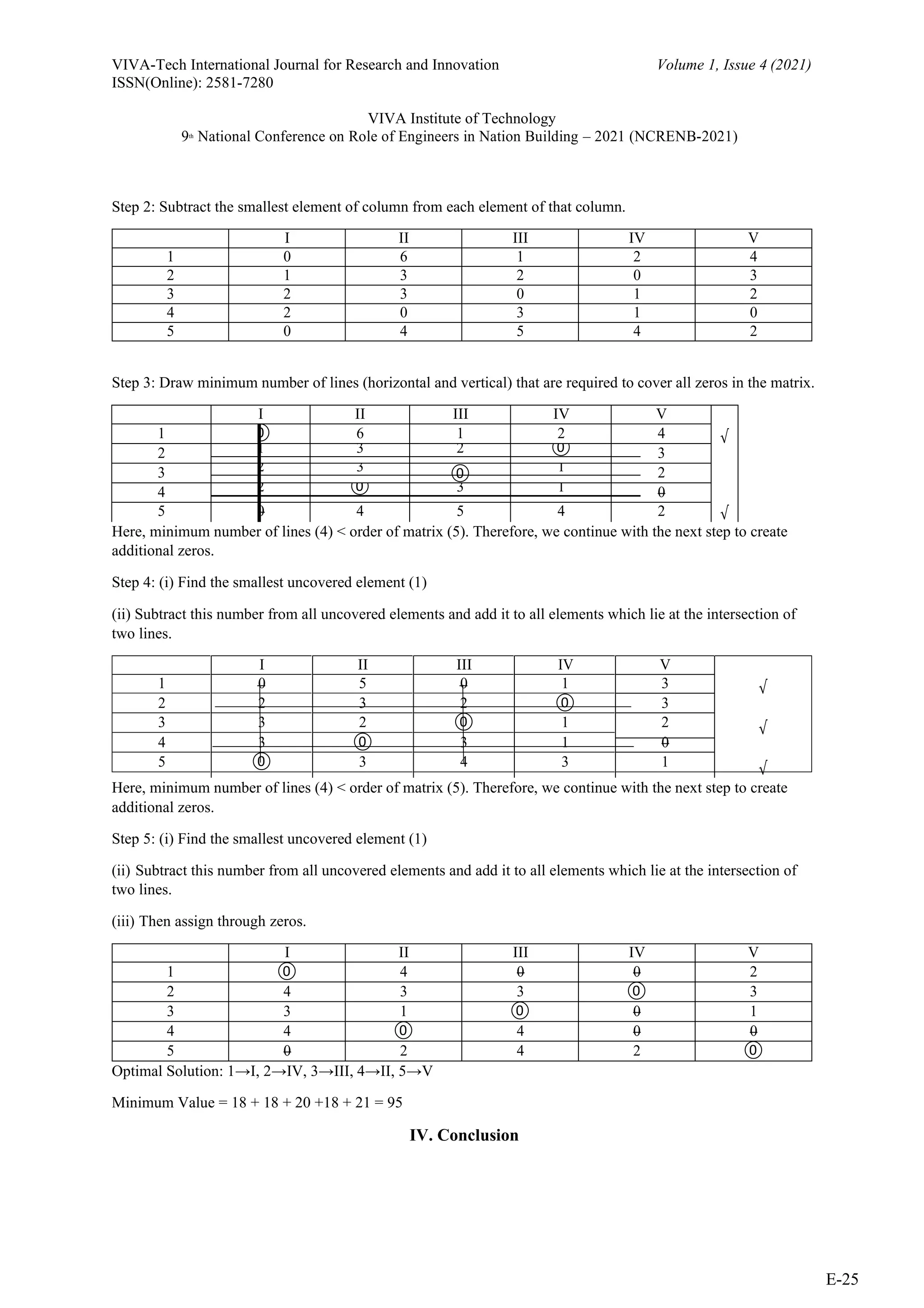 A study on solving Assignment Problem | PDF
