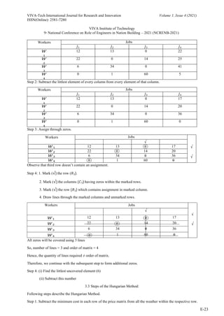 A study on solving Assignment Problem | PDF
