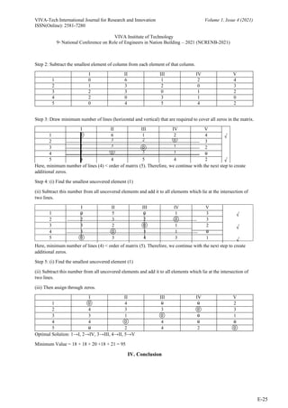 A study on solving Assignment Problem | PDF