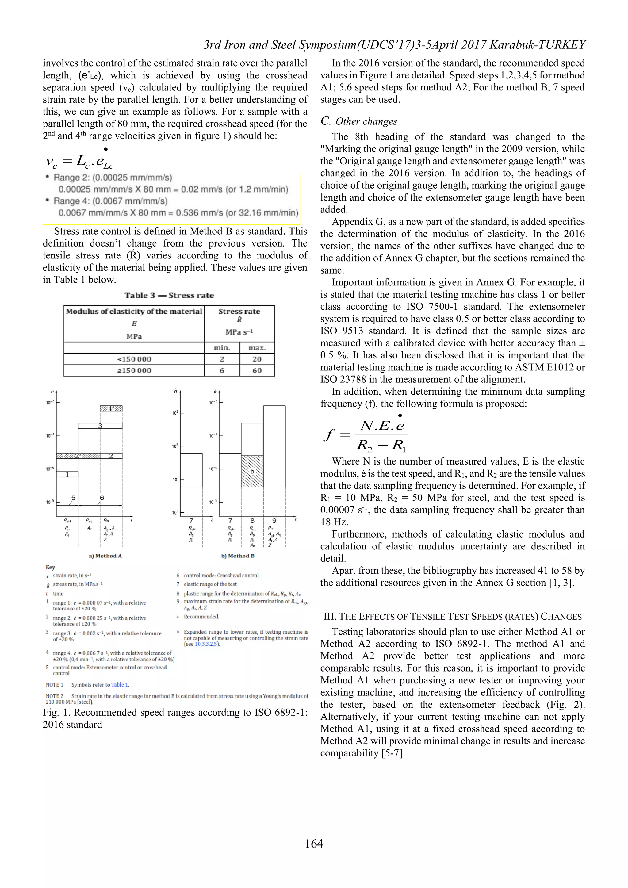 The Changes in ISO 6892-1:2016 Metallic Materials Tensile Testing ...
