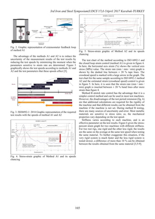 The Changes in ISO 6892-1:2016 Metallic Materials Tensile Testing ...
