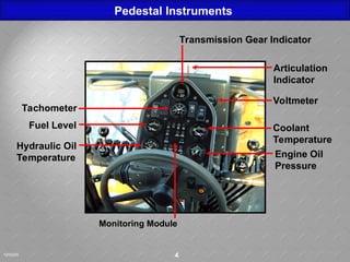 10 700 Model Operation and Maintenance EDIT.ppt
