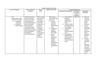 107051970 a-family-case-study | DOCX
