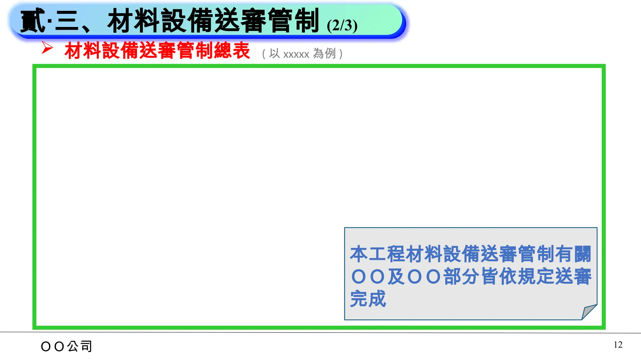 Turn-key Contract/Design-Build Contract abcdefghijkl.pptx