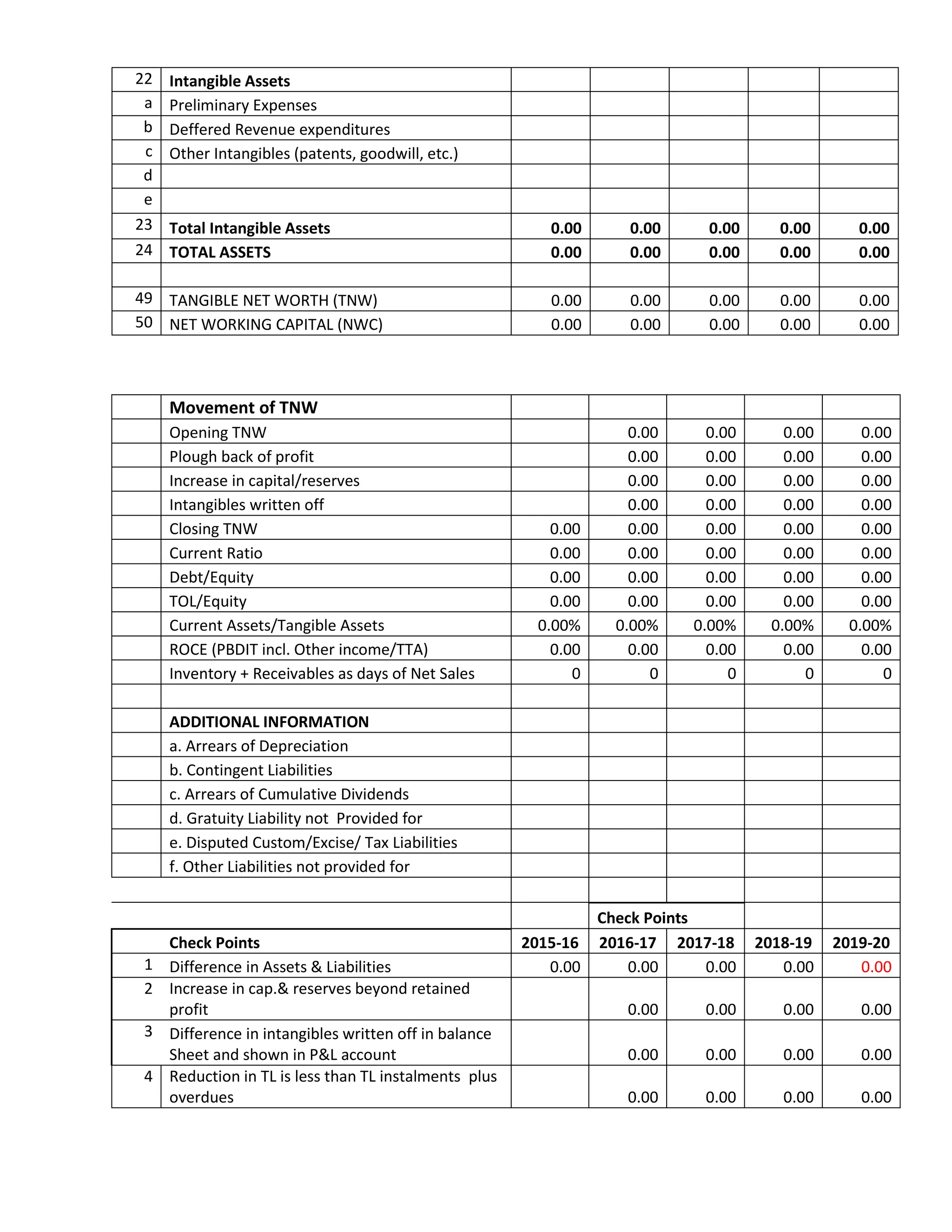 1071228 20180525114954 project_report_for_bank_loan | PDF