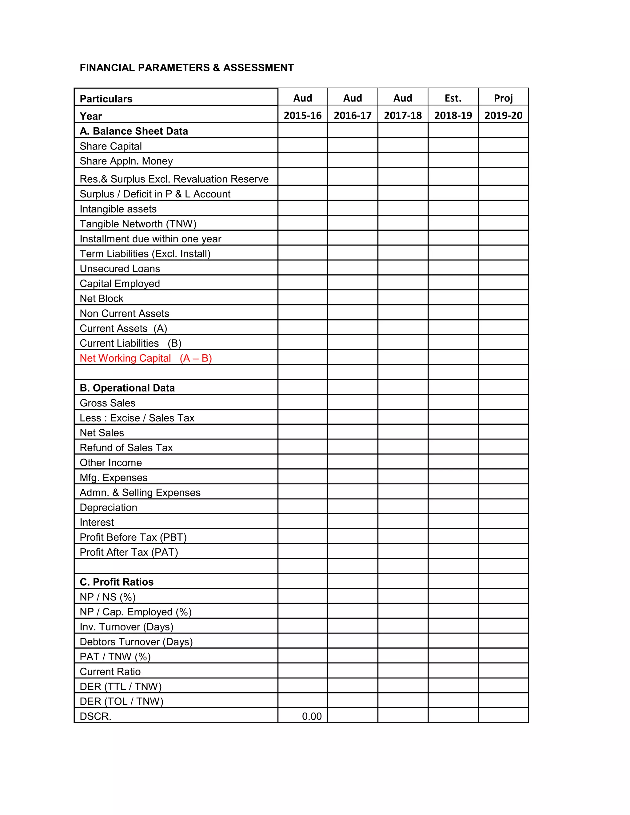 1071228 20180525114954 project_report_for_bank_loan | PDF