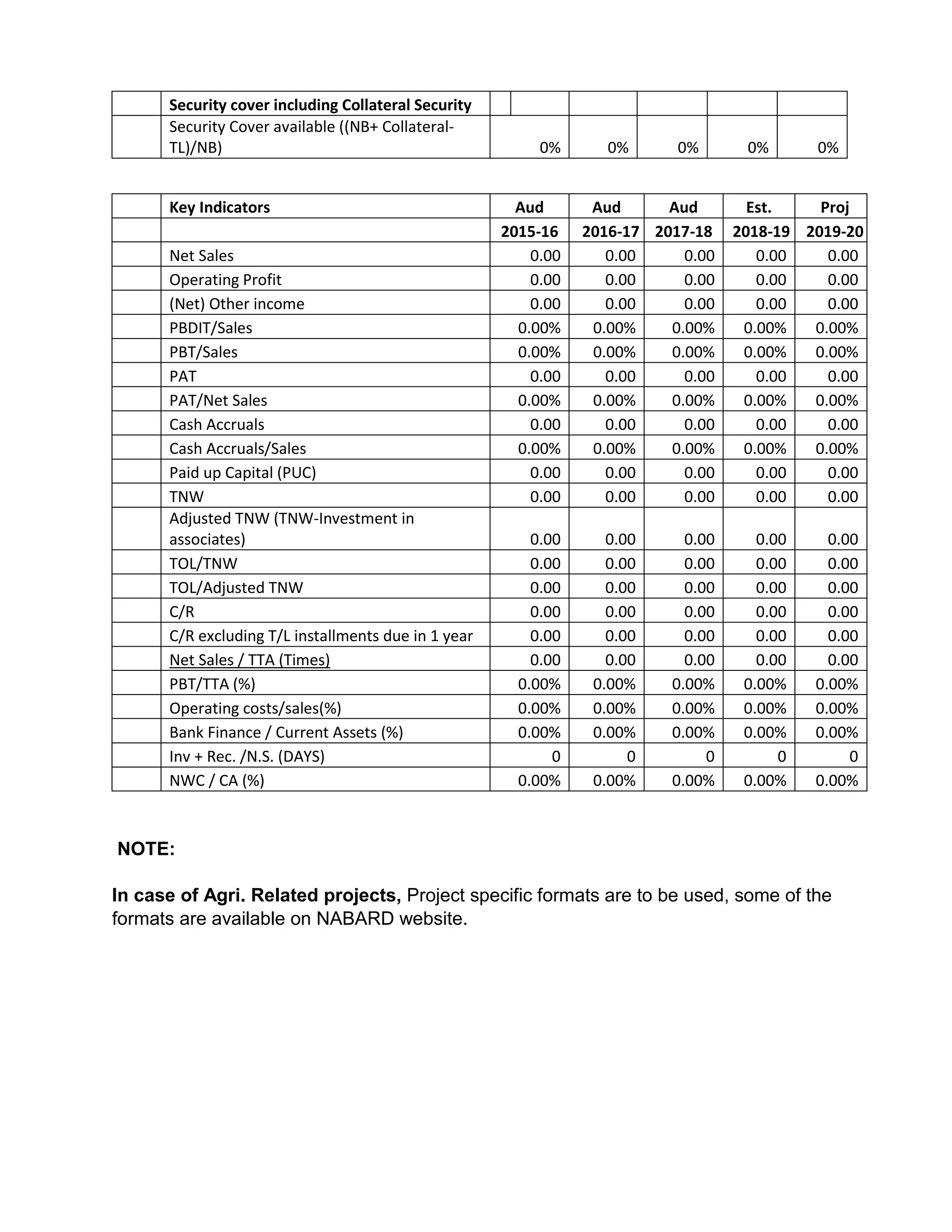 1071228 20180525114954 project_report_for_bank_loan | PDF