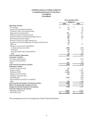international paper Q1 2004 10-Q | PDF