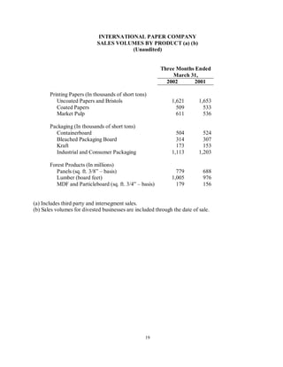 international paper Q1 2002 10-Q | PDF