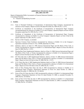 international paper Q4 2001 10-K | PDF | Business Accounting & Finance ...