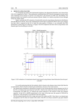 Optimizing the placement of cloud data center in virtualized environment | PDF