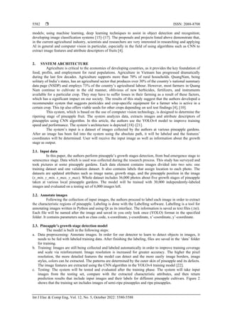 An approach based on deep learning that recommends fertilizers and pesticides for agriculture ...