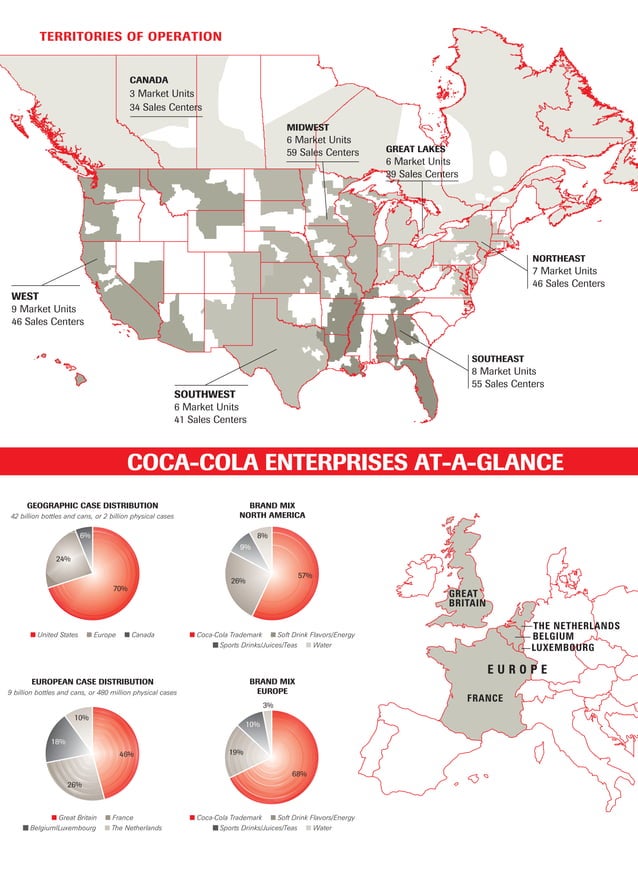 coca cola enterprises annual reports 2006 | PDF