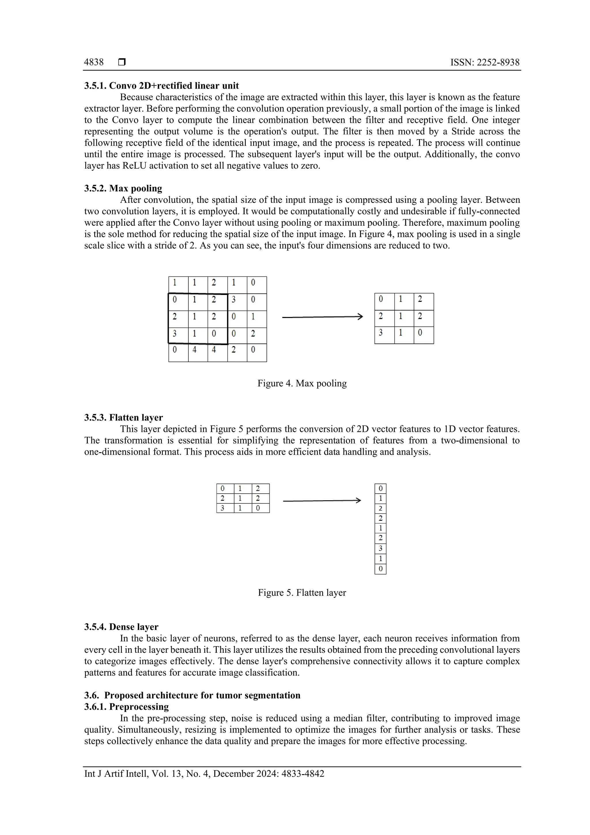 Automated diagnosis of brain tumor classification and segmentation of magnetic resonance imaging ...