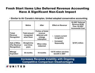 Merrill Lynch Global Transportation Conference Presentation | PPT