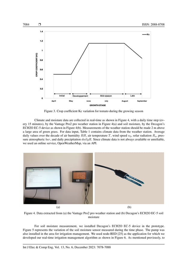 IoT-based smart irrigation management system using real-time data | PDF ...