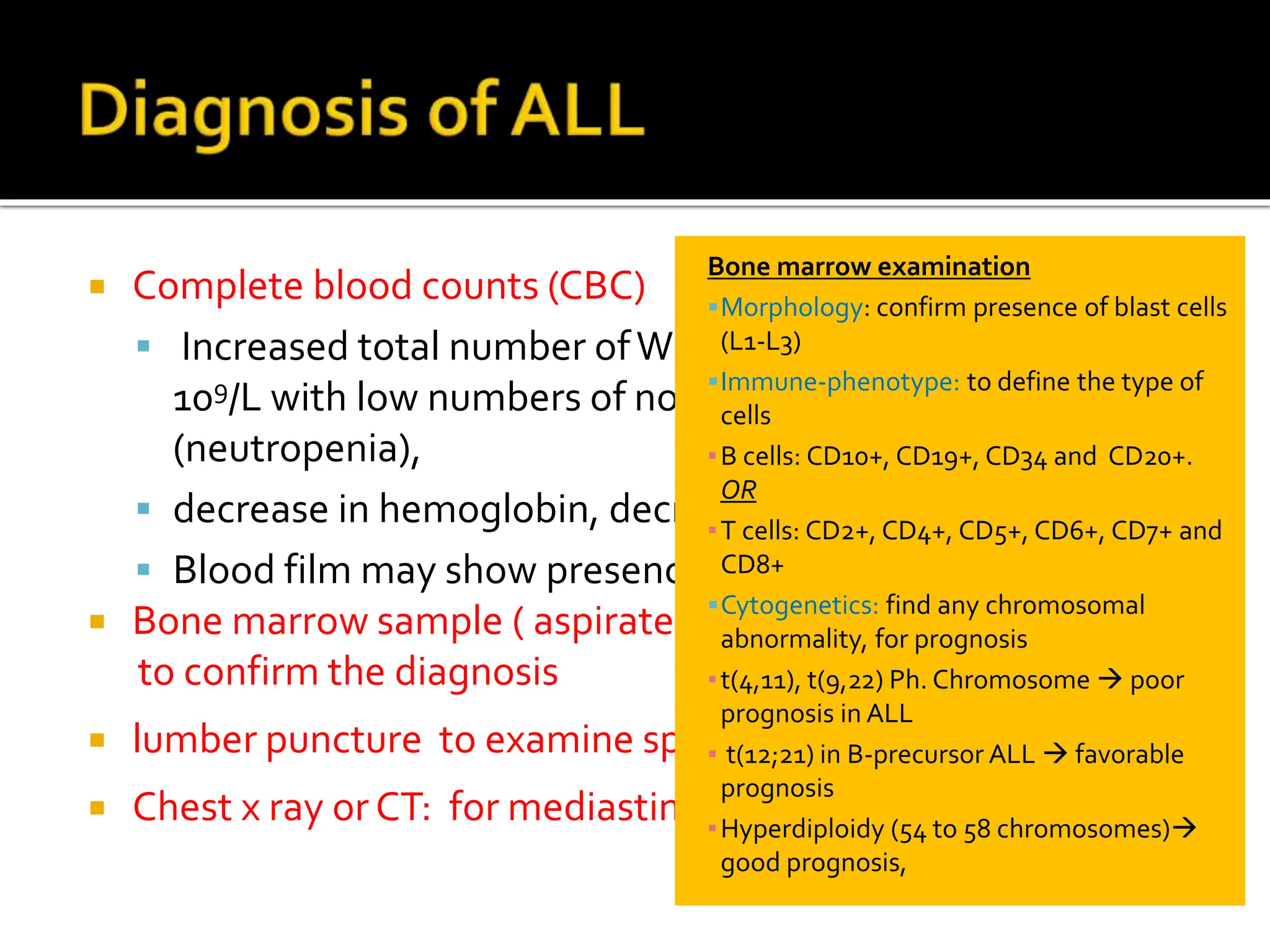 Acute Lymphoblastic Leukemia in Children.ppt