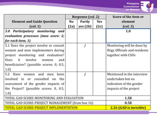 1074-session-5workshop-4pimme.pdf