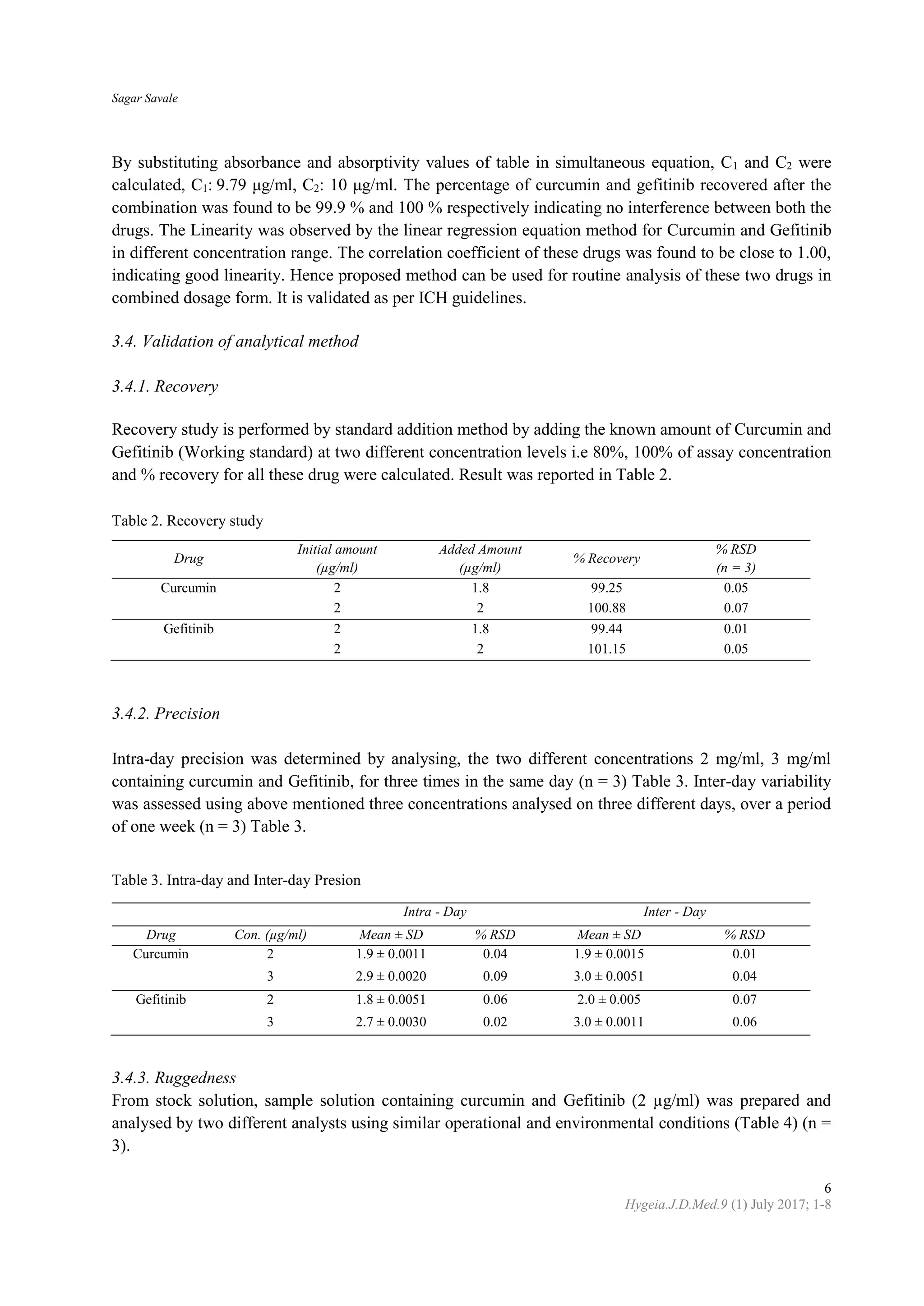 Simultaneous Determination Of Curcumin And Gefitinib In Pure Form By Using Uv Spectrophotometric
