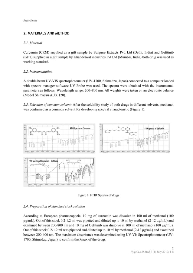 Simultaneous Determination Of Curcumin And Gefitinib In Pure Form By Using Uv Spectrophotometric