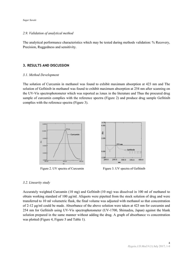 Simultaneous Determination Of Curcumin And Gefitinib In Pure Form By Using Uv Spectrophotometric