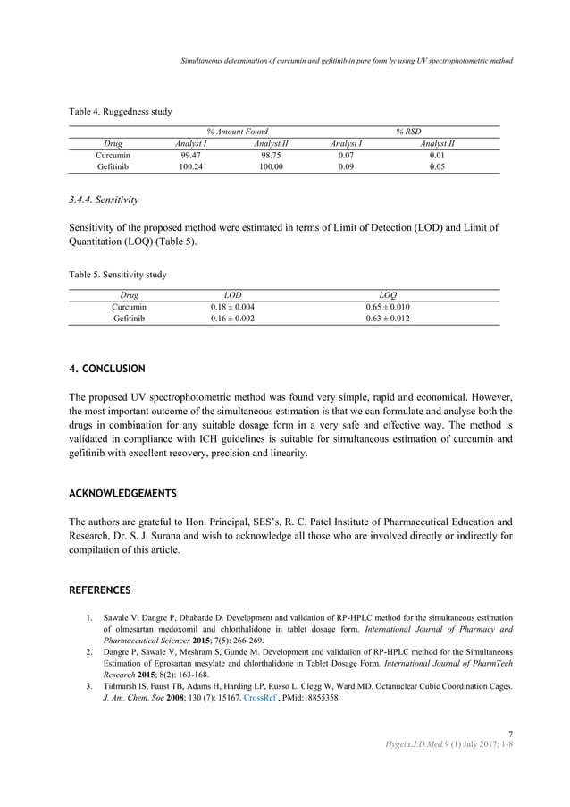 Simultaneous Determination Of Curcumin And Gefitinib In Pure Form By Using Uv Spectrophotometric
