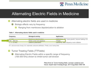 Emerging Electrical Therapy for Malignant Gliomas: Impact of Tumor ...