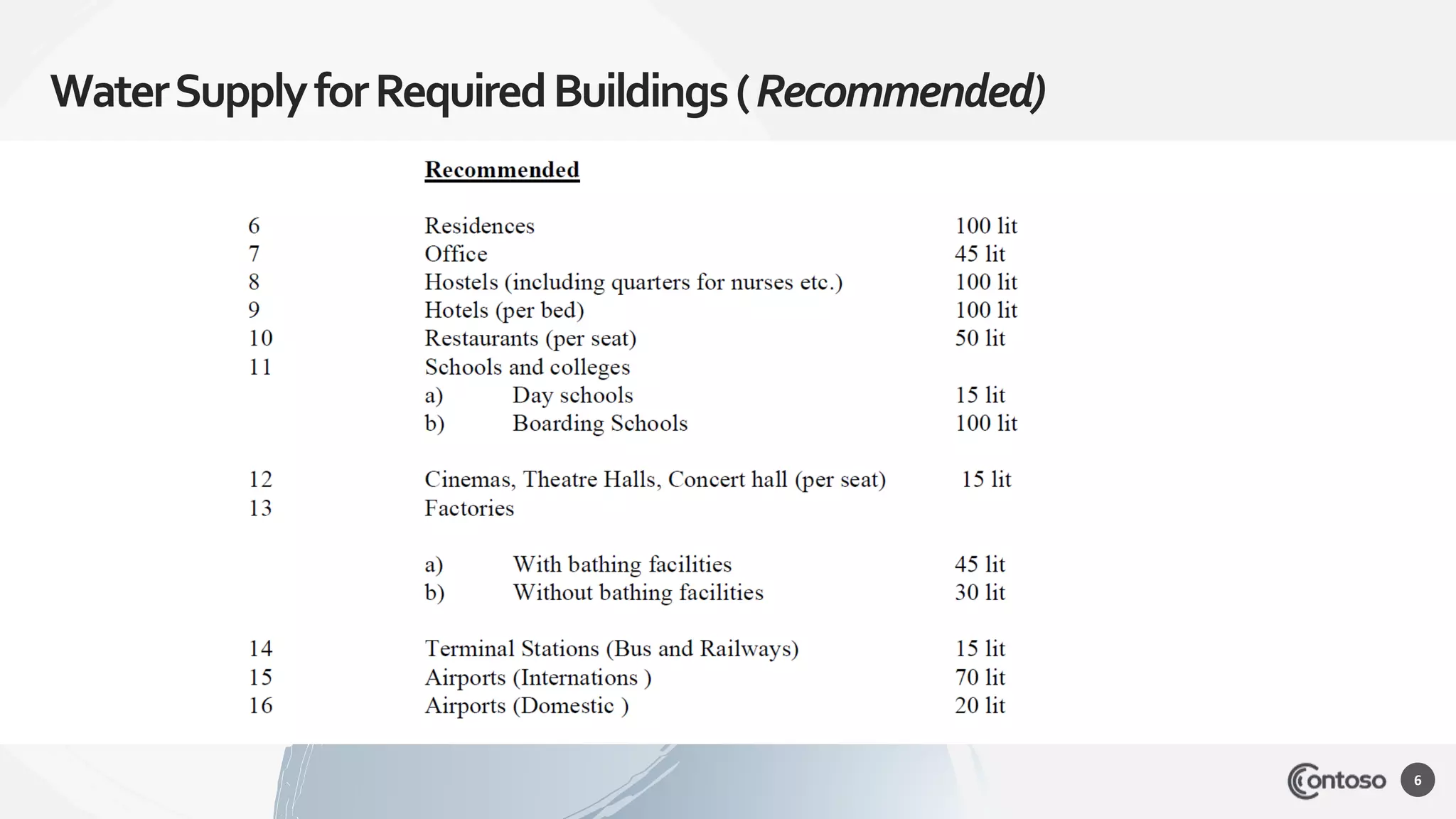 Building Services Sanitation building code | PPTX