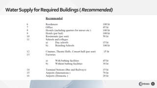 Building Services Sanitation building code | PPTX