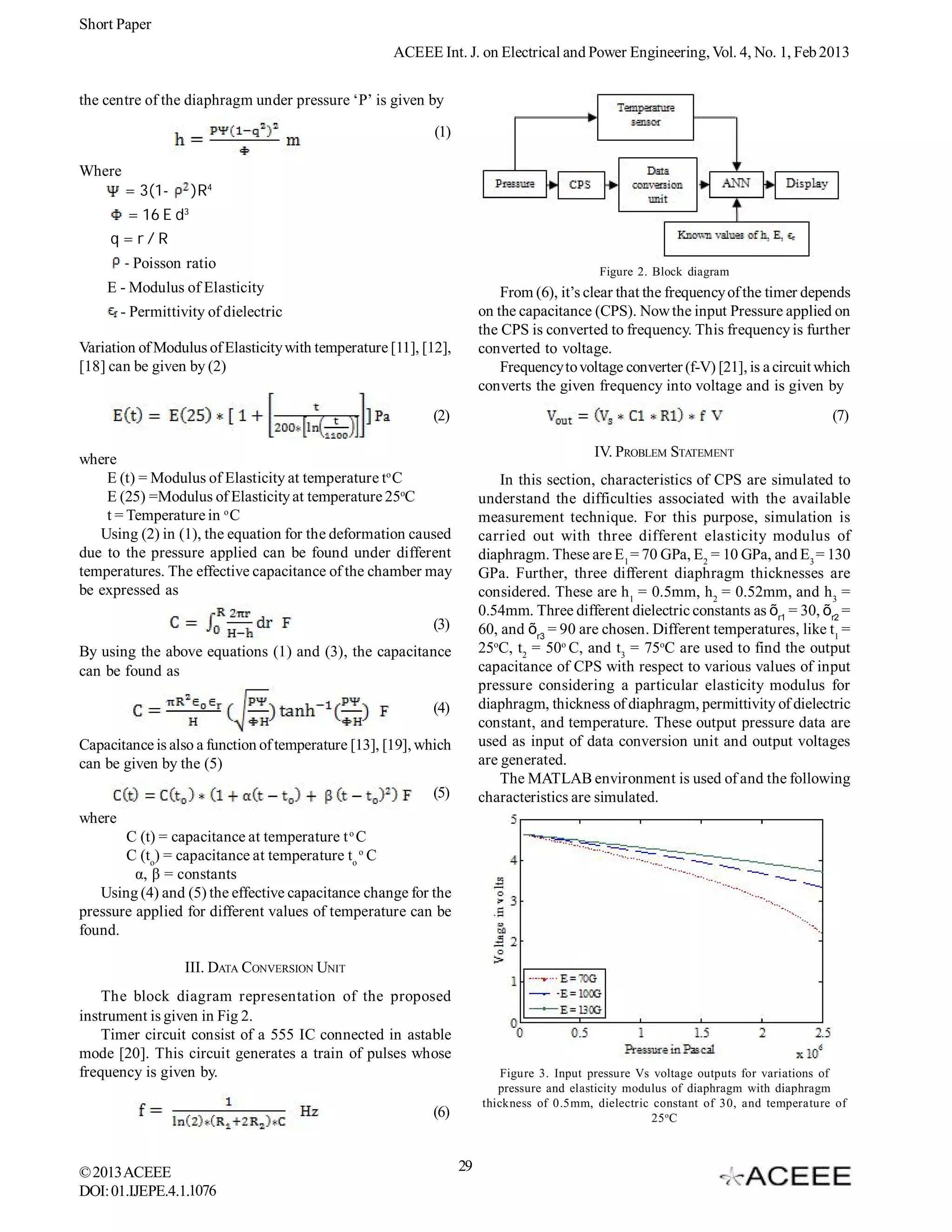 An Intelligent Pressure Measurement Technique by Capacitance Pressure ...