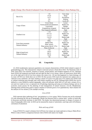 Study Charge the Floods Evaluated From Morphometry and Mitigasi Arau Padang City | PDF
