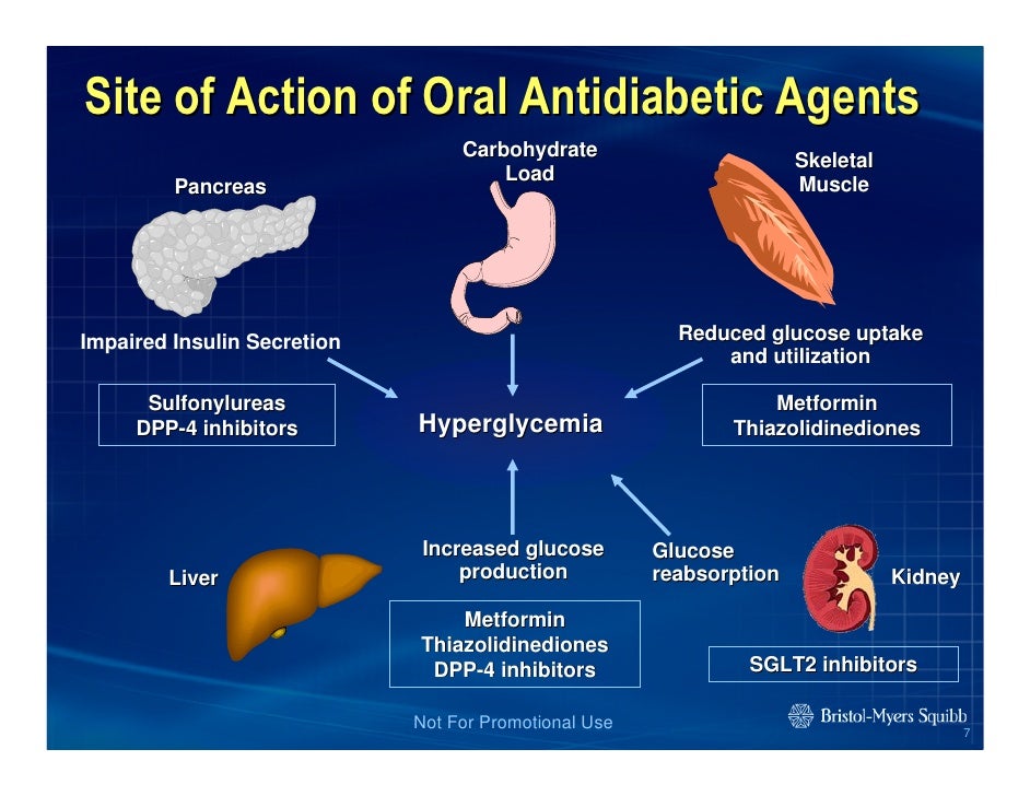bristol myerd squibb American Diabetes Association (ADA) Highlights