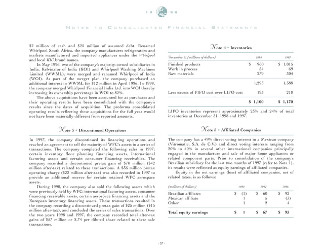 whirlpool Annual Report1998 | PPT