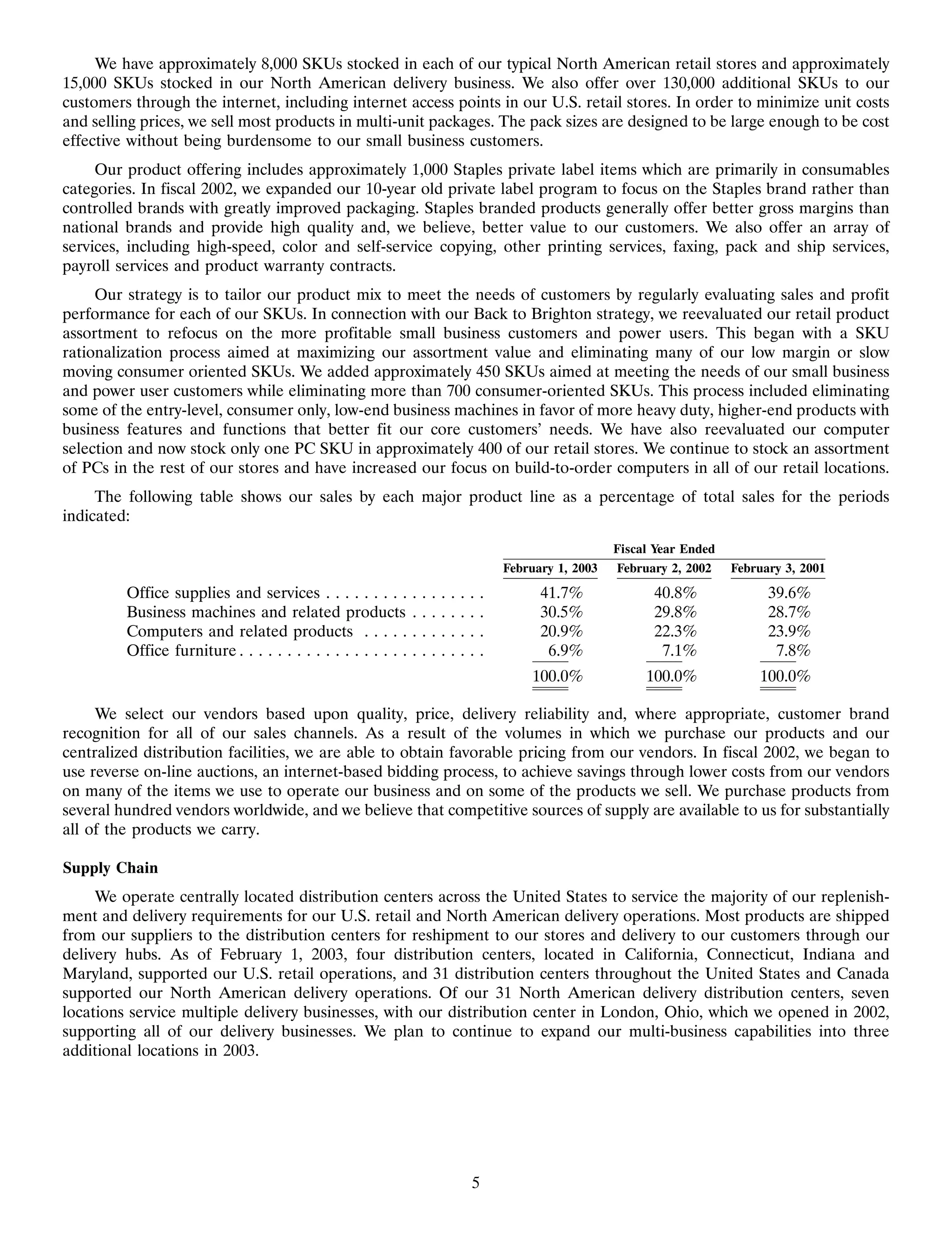 staples Annual Report 2002 | PDF