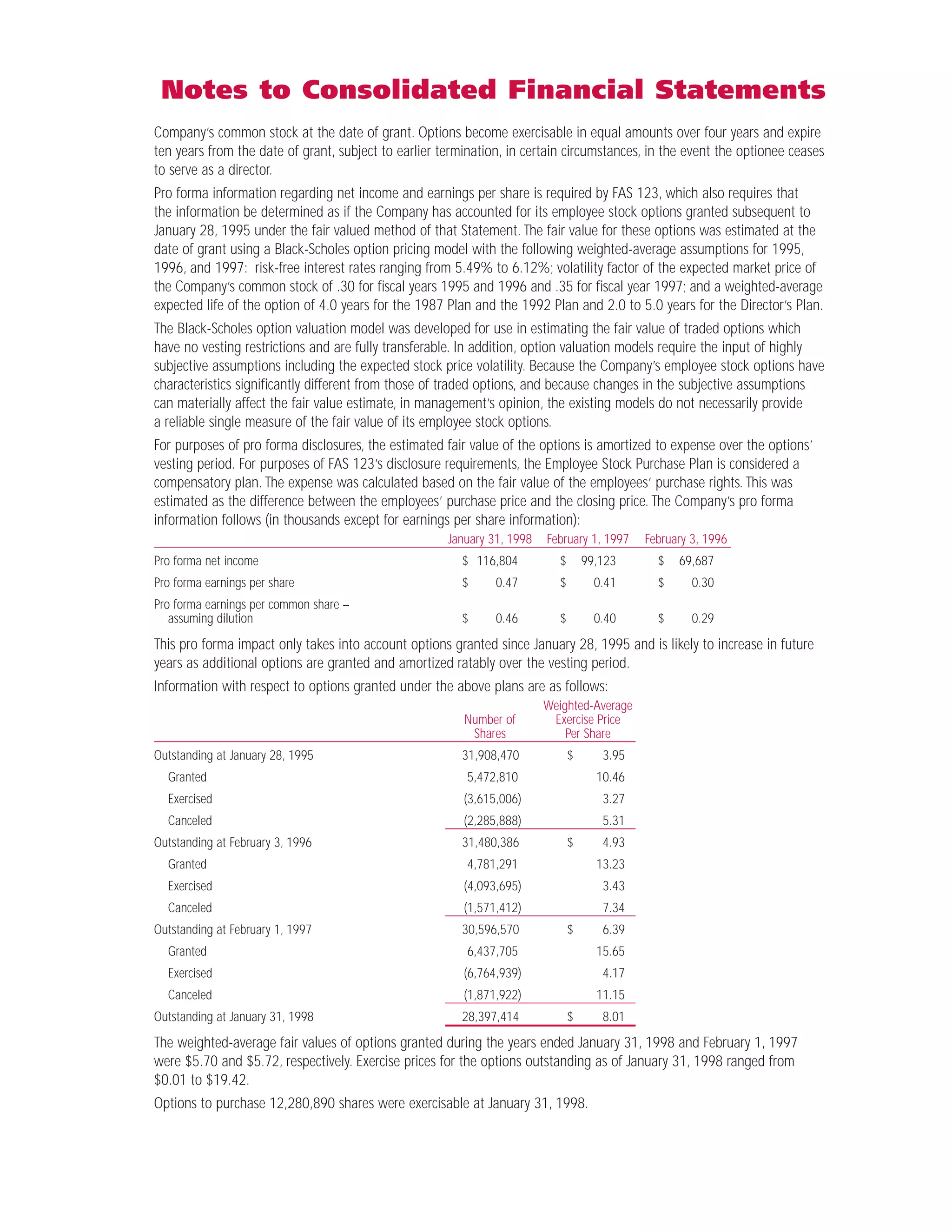 staples Annual Report 1997 | PDF