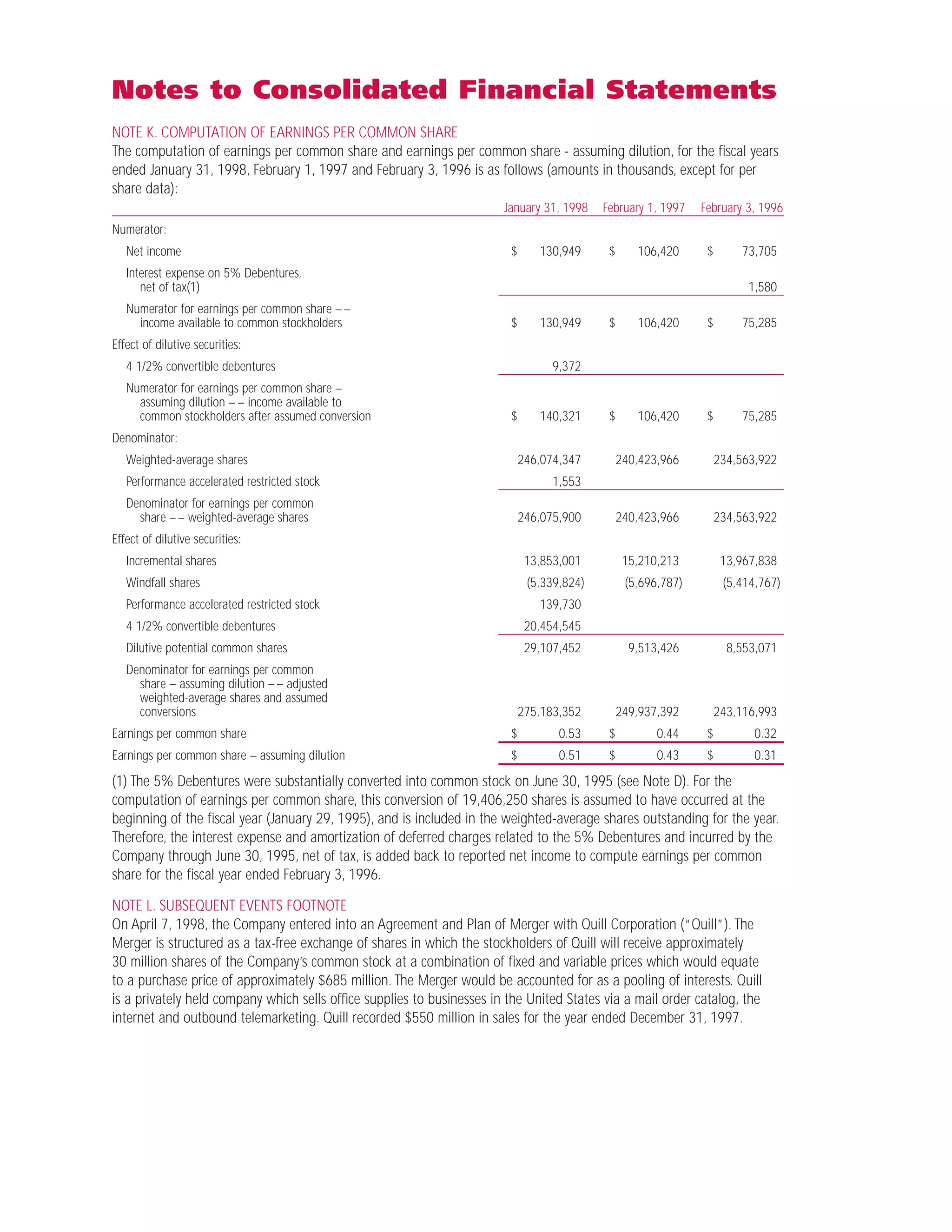 staples Annual Report 1997 | PDF