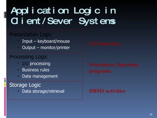 Client Server Architecture1 | PPT