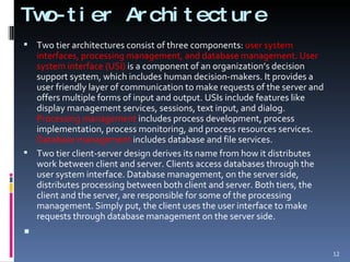 Client Server Architecture1 | PPT
