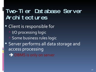 Client Server Architecture1 | PPT