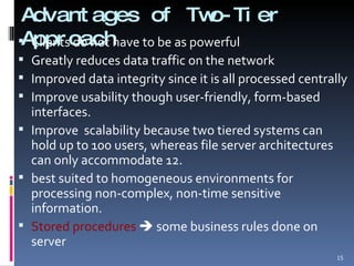 Client Server Architecture1 | PPT