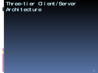 Client Server Architecture1 | PPT