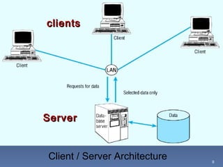 Client Server Architecture1 | PPT