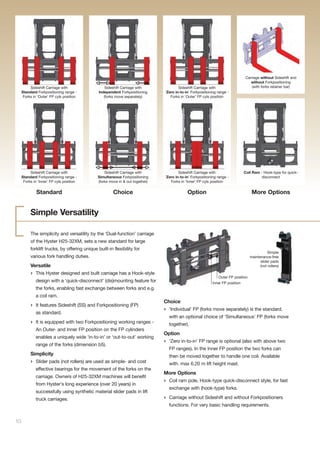 hyster h25xms9h30xmh32xm16ch-20-v1g | PDF