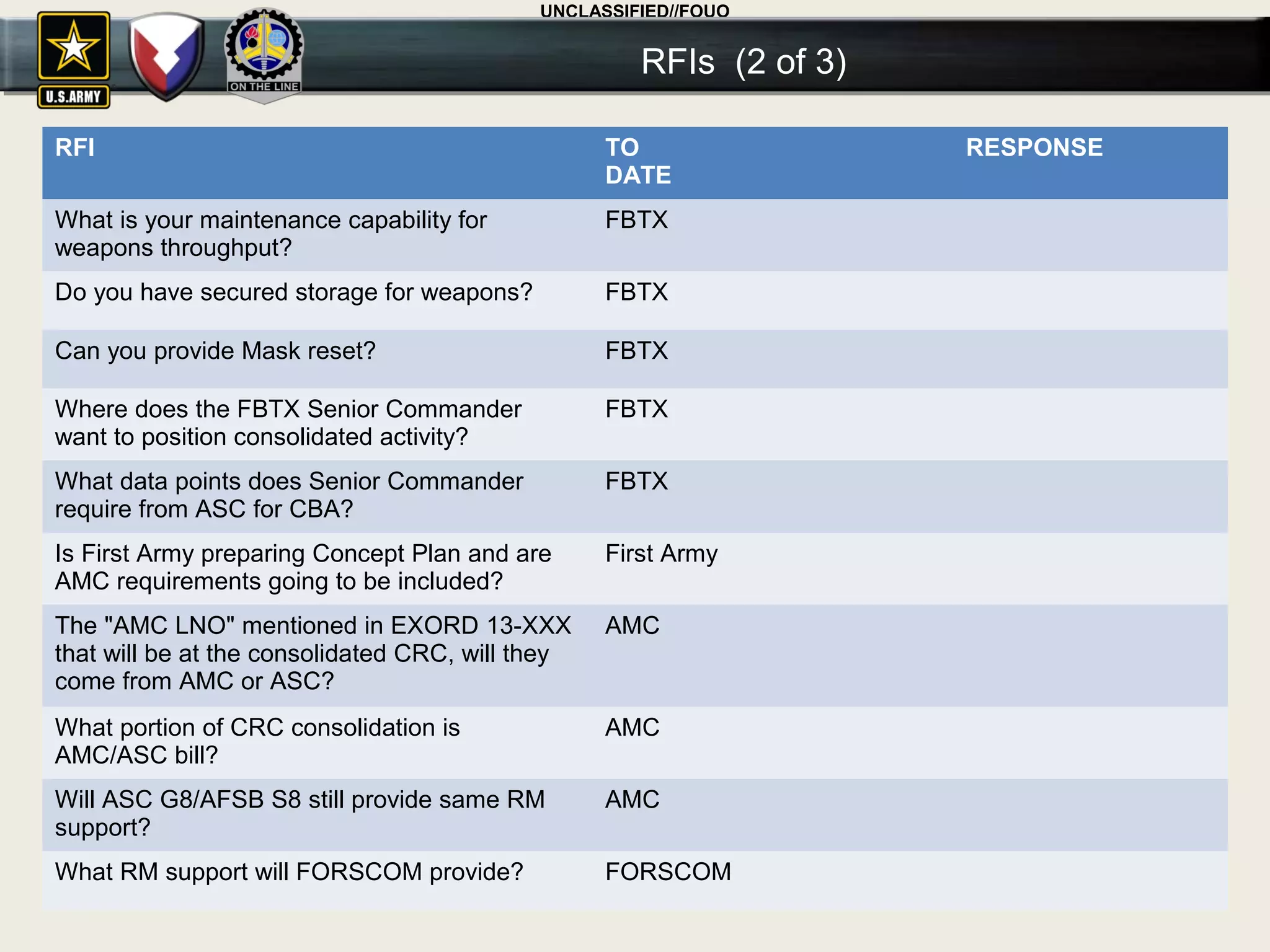 CRC Mission Analysis Brief (3) | PPT