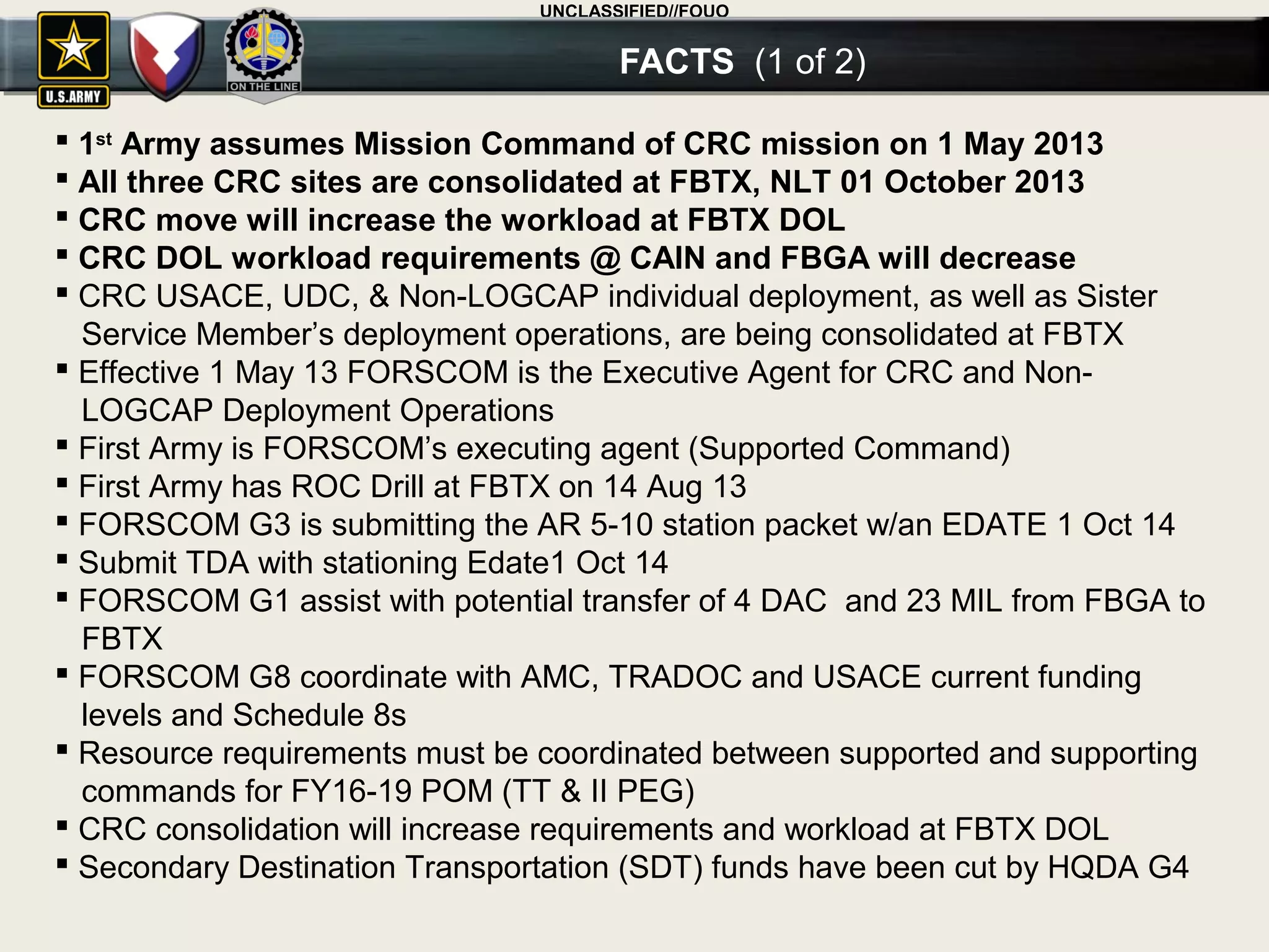 CRC Mission Analysis Brief (3) | PPT