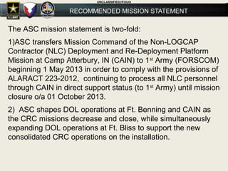 CRC Mission Analysis Brief (3) | PPT