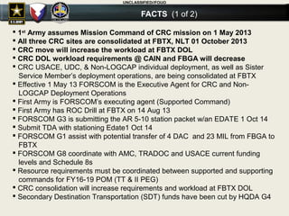CRC Mission Analysis Brief (3) | PPT | Defense Industry | Industries
