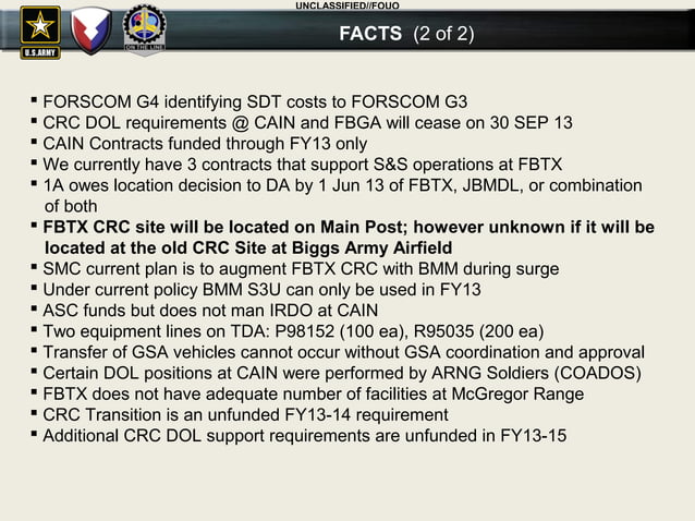 CRC Mission Analysis Brief (3) | PPT | Defense Industry | Industries